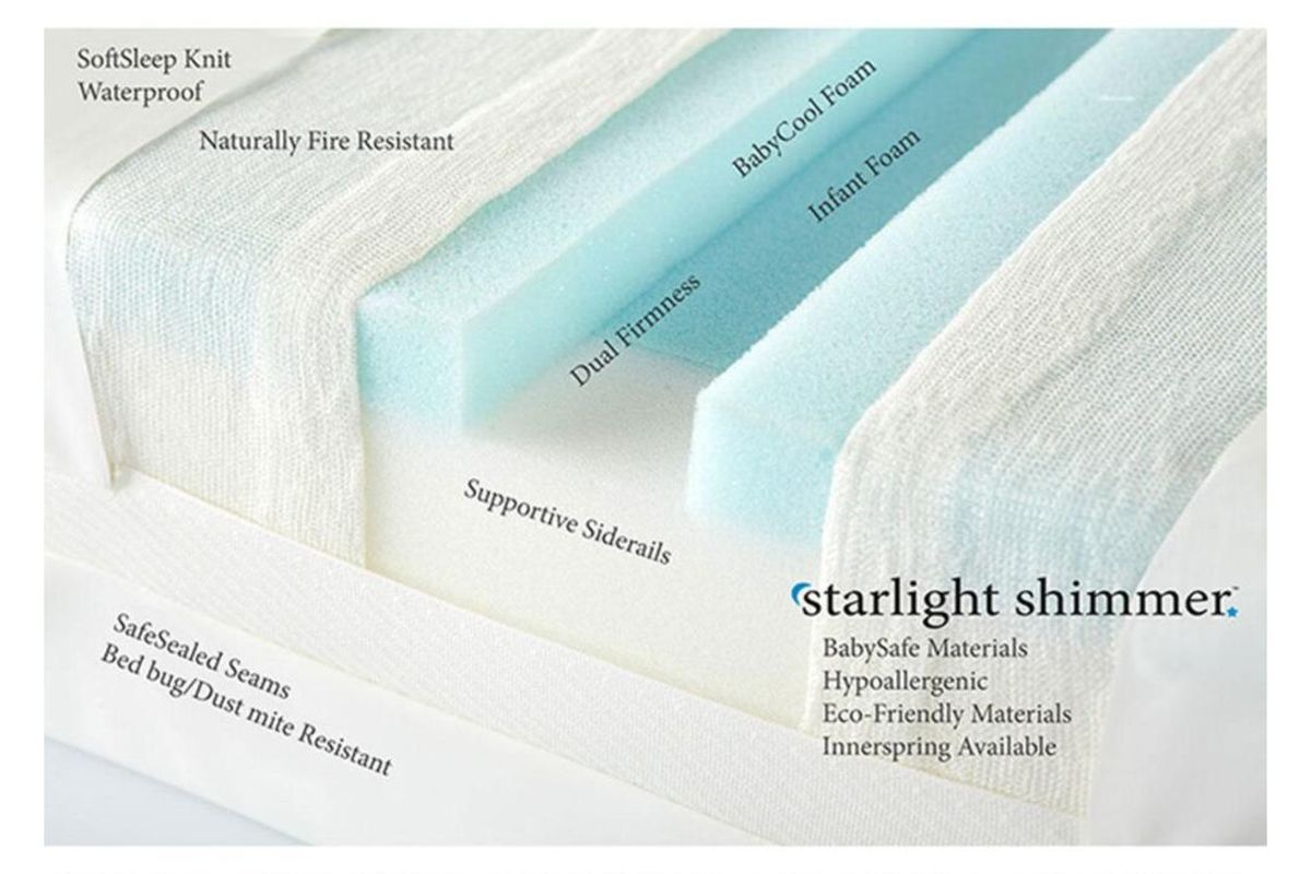 Moonlight Slumber Starlight Shimmer 6" Crib Mattress at Gardner-White